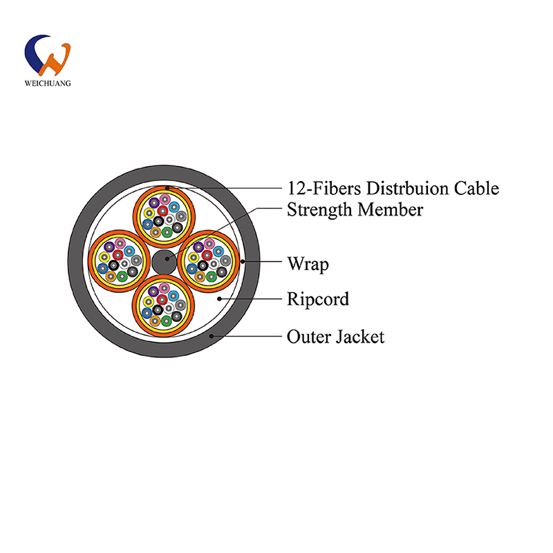 Break-out Indoor Optic Fiber Cable Ⅲ - Weichuang Optics