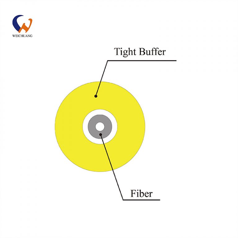 Tight Buffer Fiber - Weichuang Optics