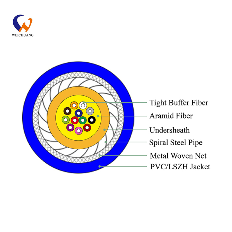 Micro-Distribution Optic Fiber Cable With Stainless Tube - Weichuang Optics
