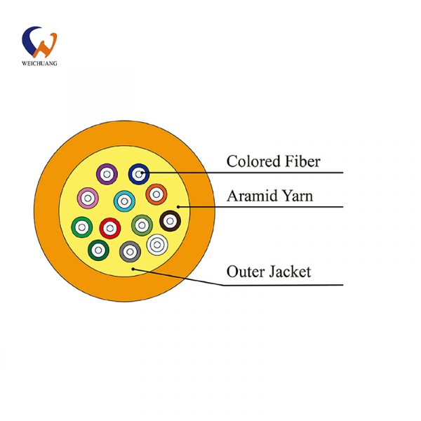 Micro Distribution Cable - Weichuang Optics