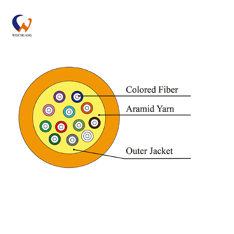 Micro Distribution Cable - Weichuang Optics