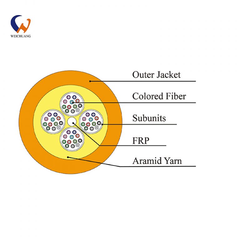 Micro Distribution Cable - Weichuang Optics